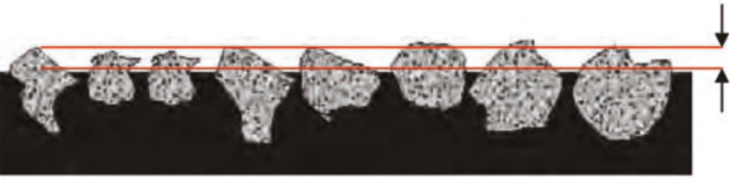 Maycon Global - Texture Of A Surface Course