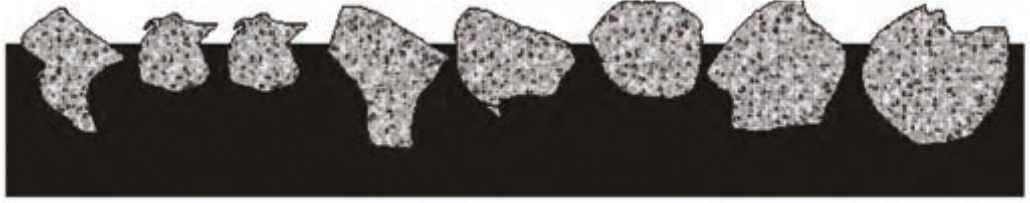 Maycon Global - Texture Of A Surface Course